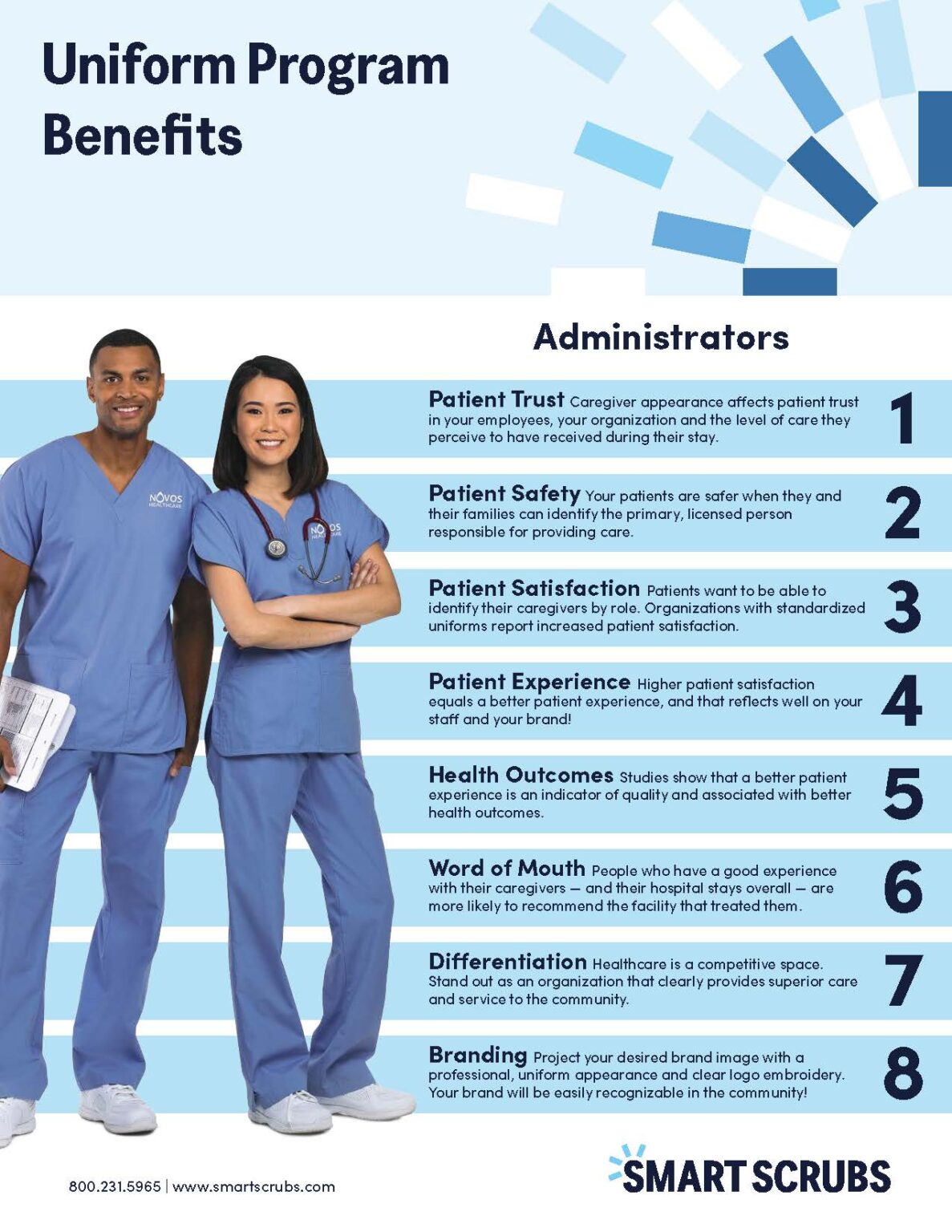 Uniform Program Benefits - Smart Scrubs